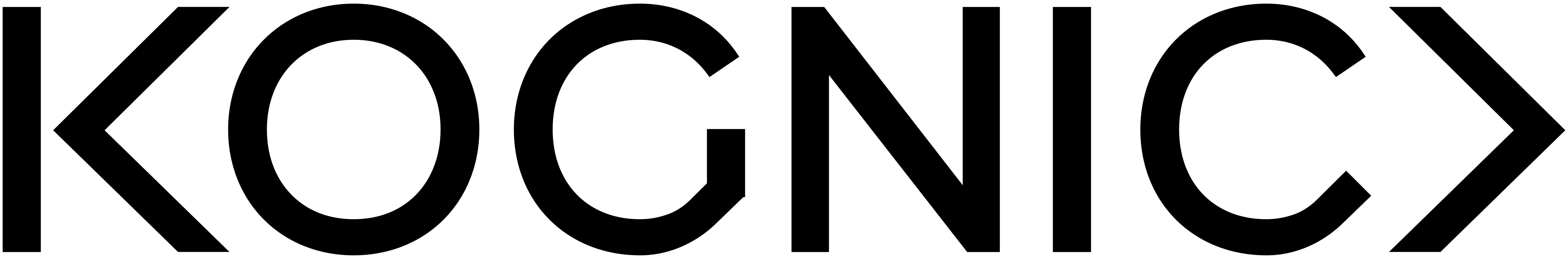 Autonomy Data Insights | Kognic Blog